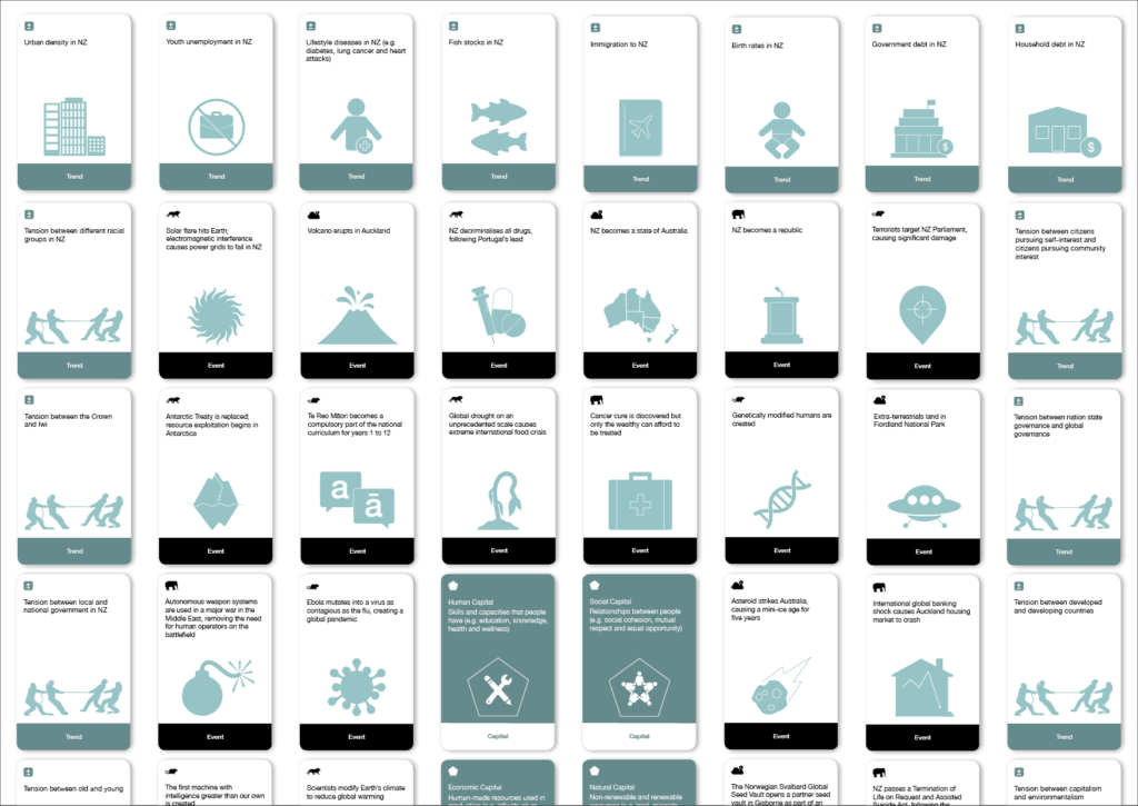 Infographics - McGuinness Institute