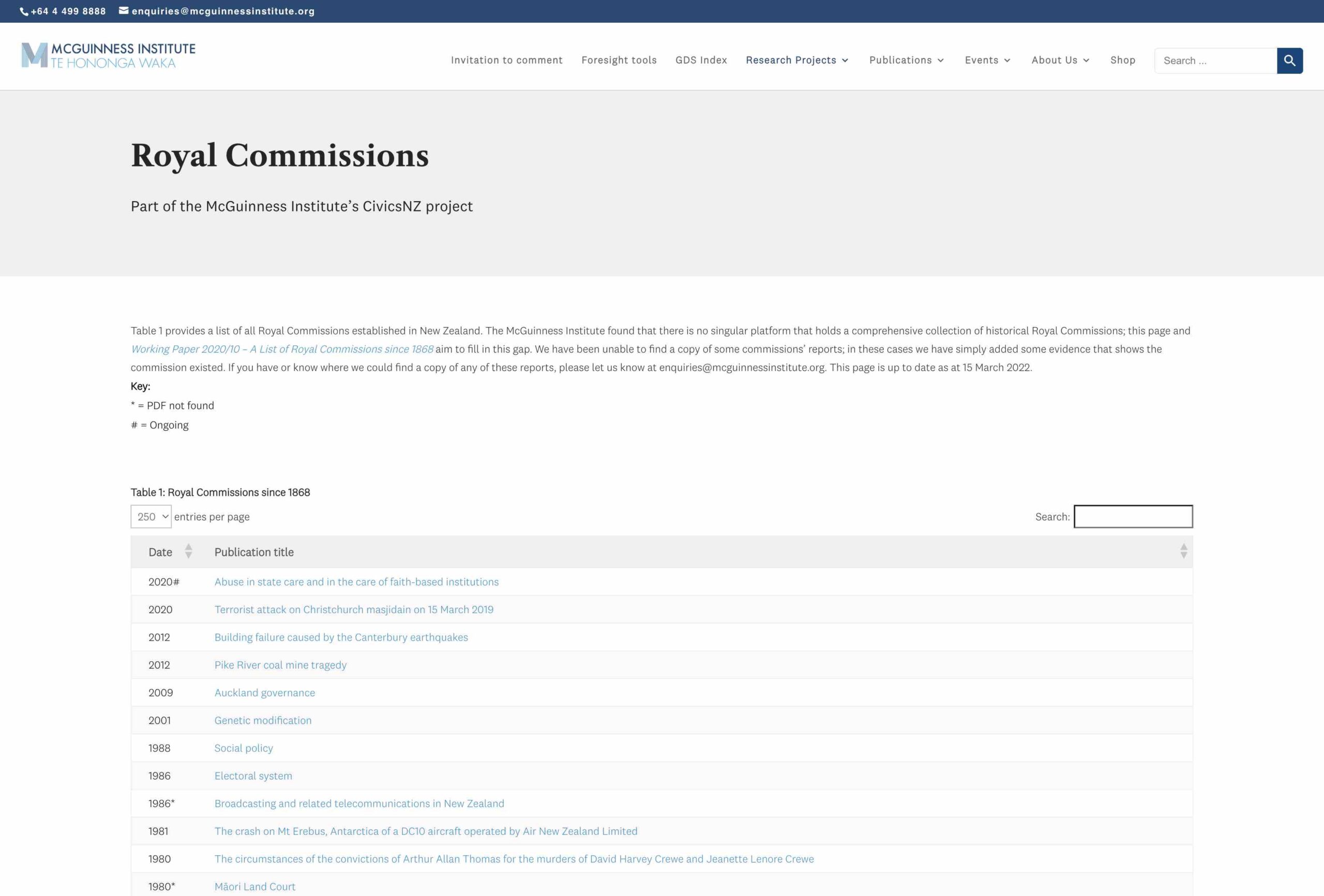 Royal Commissions - McGuinness Institute