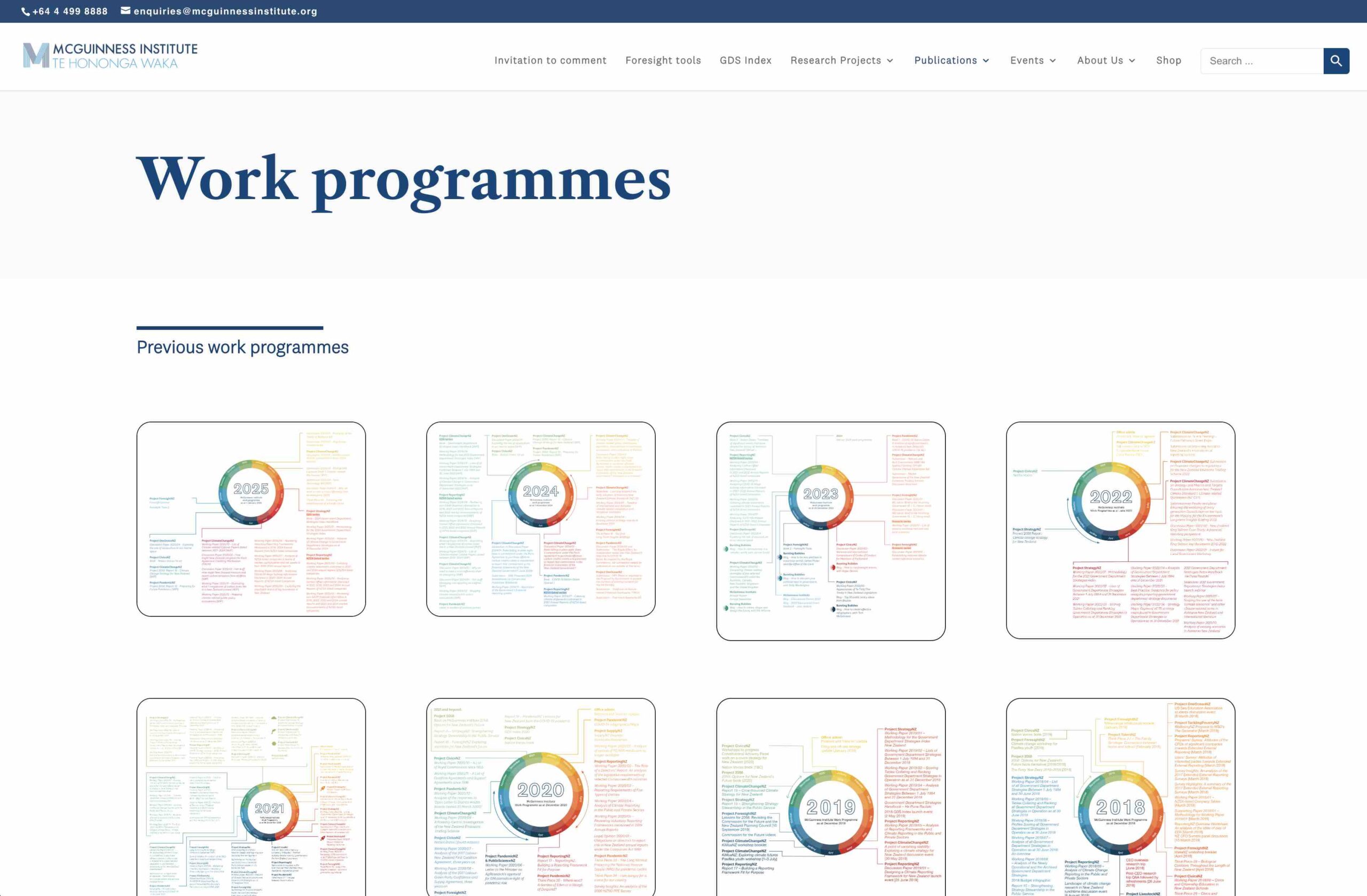 Previous Work Programmes - McGuinness Institute